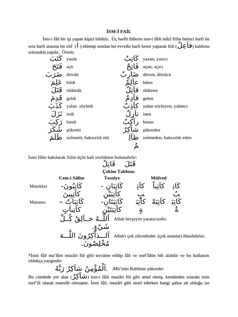 33 - İsm-İ Fai̇l | PDF