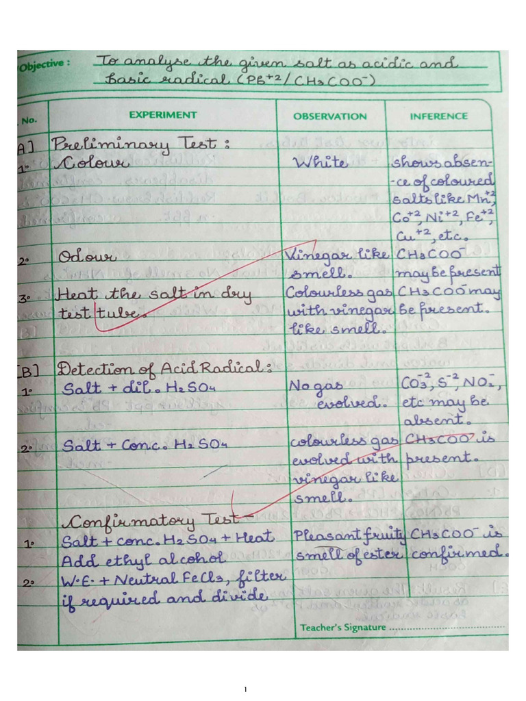 Class 11th Salt Analysis 2 | PDF