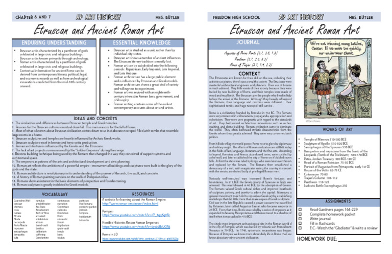 Etruscan and Roman Art Overview | PDF | Ancient Rome | Roman Empire