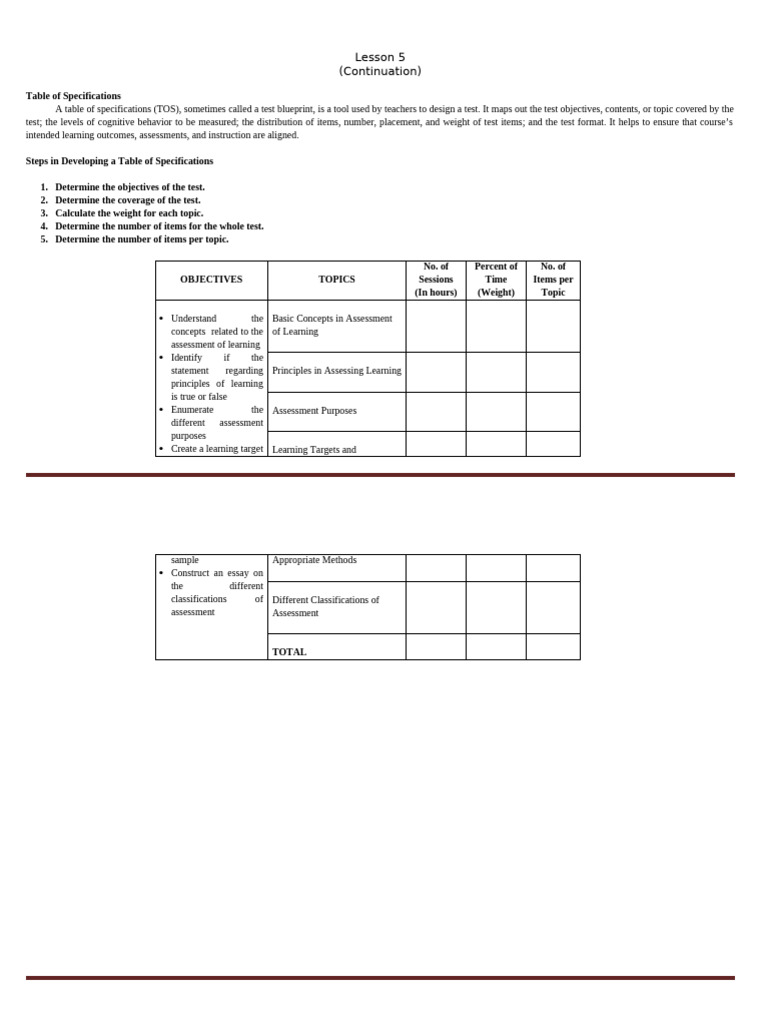 Lesson-5-Continuation-Students-Copy | PDF | Educational Assessment | Learning