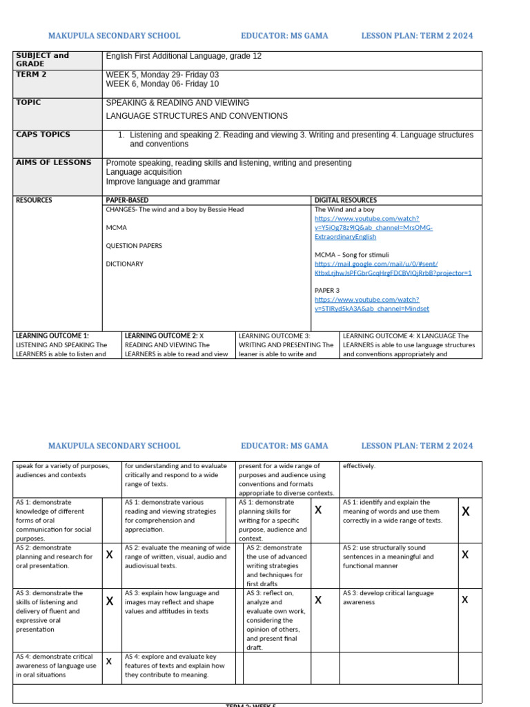 Grade 12 English Lesson Plans Term 2 | PDF | Learning | Lesson Plan