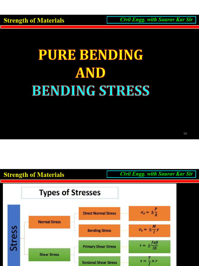 Strength of Materials Course Overview | PDF | Strength Of Materials ...