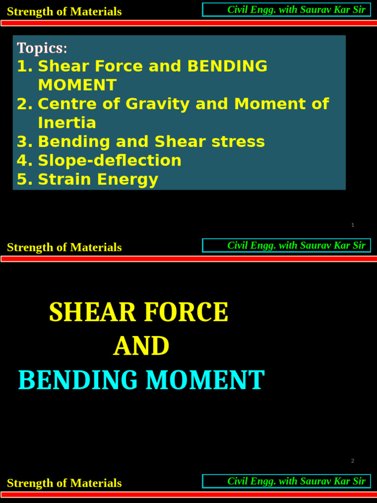 SFD, BMD, CG, Shear Stress, Bending Stress, Deflection of Beams, Strain ...