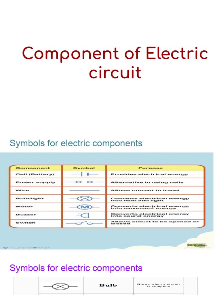 Electrical Circuits Components | PDF