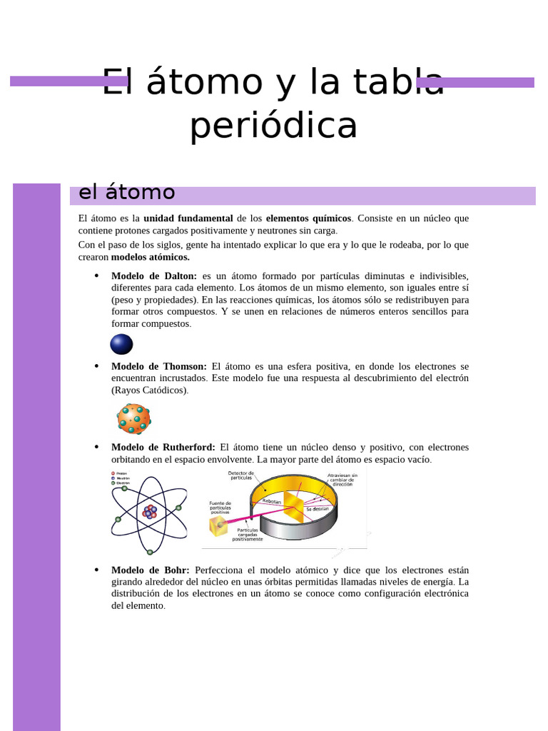 Estructura del átomo y tabla periódica | PDF | Átomos | Elementos químicos