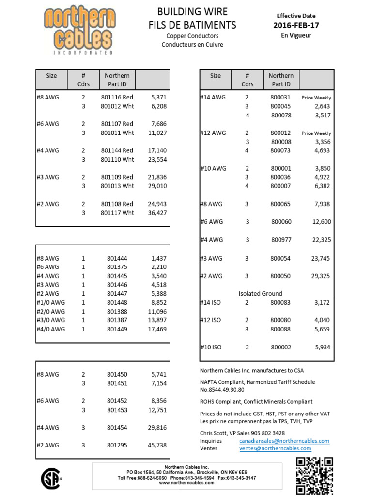 Northern Cables Price List 2016 | PDF | Sales | Government Finances