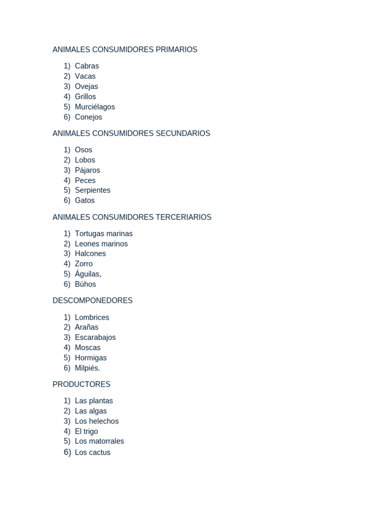 Candena Alimenticia | PDF