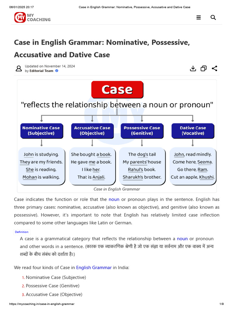 Case in English Grammar - Nominative, Possessive, Accusative and Dative Case | PDF | English ...