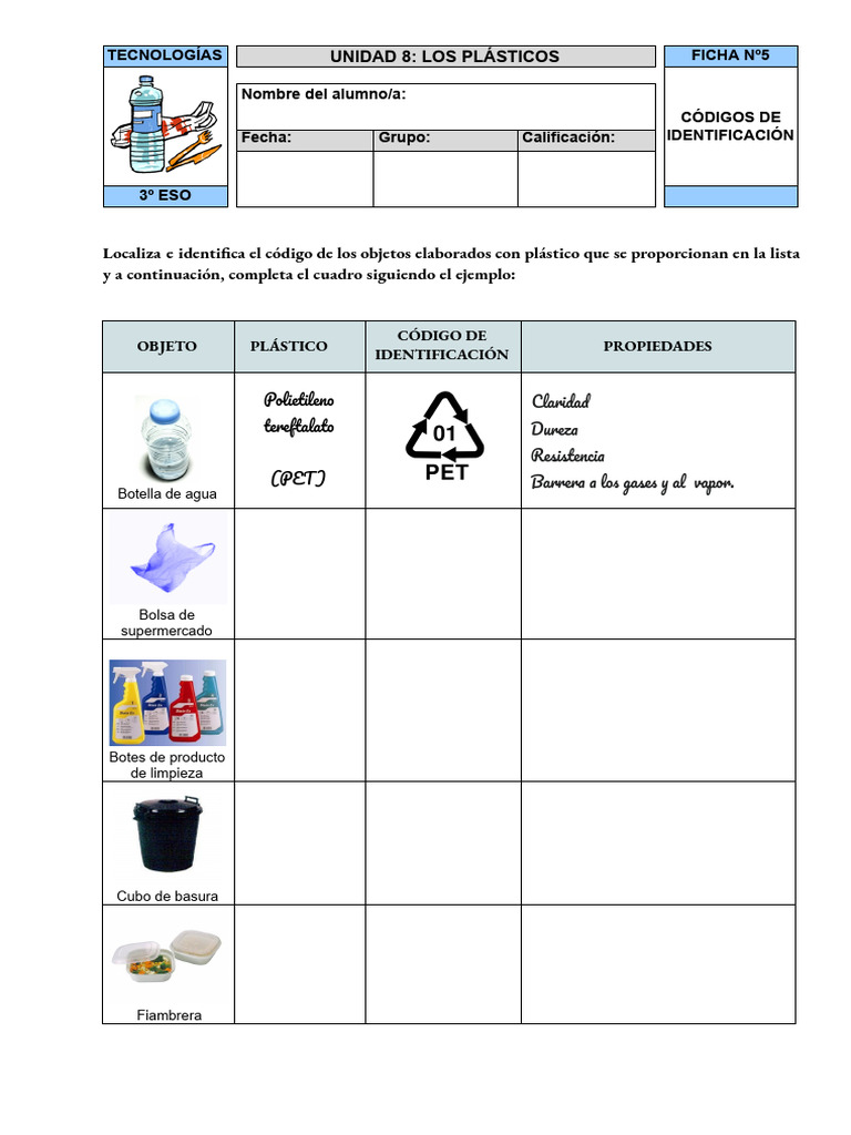 Códigos de identificación de plásticos | PDF | El plastico | Polietileno
