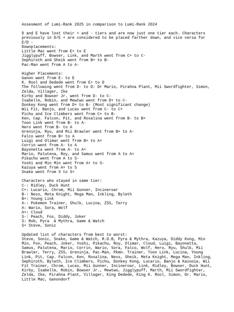 Lumirank 2025 Assesment | PDF