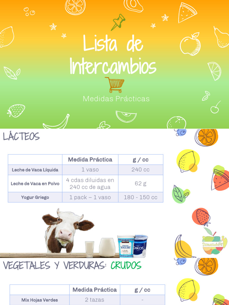 LISTA DE INTERCAMBIOS | PDF | Haba de soja | Fruta