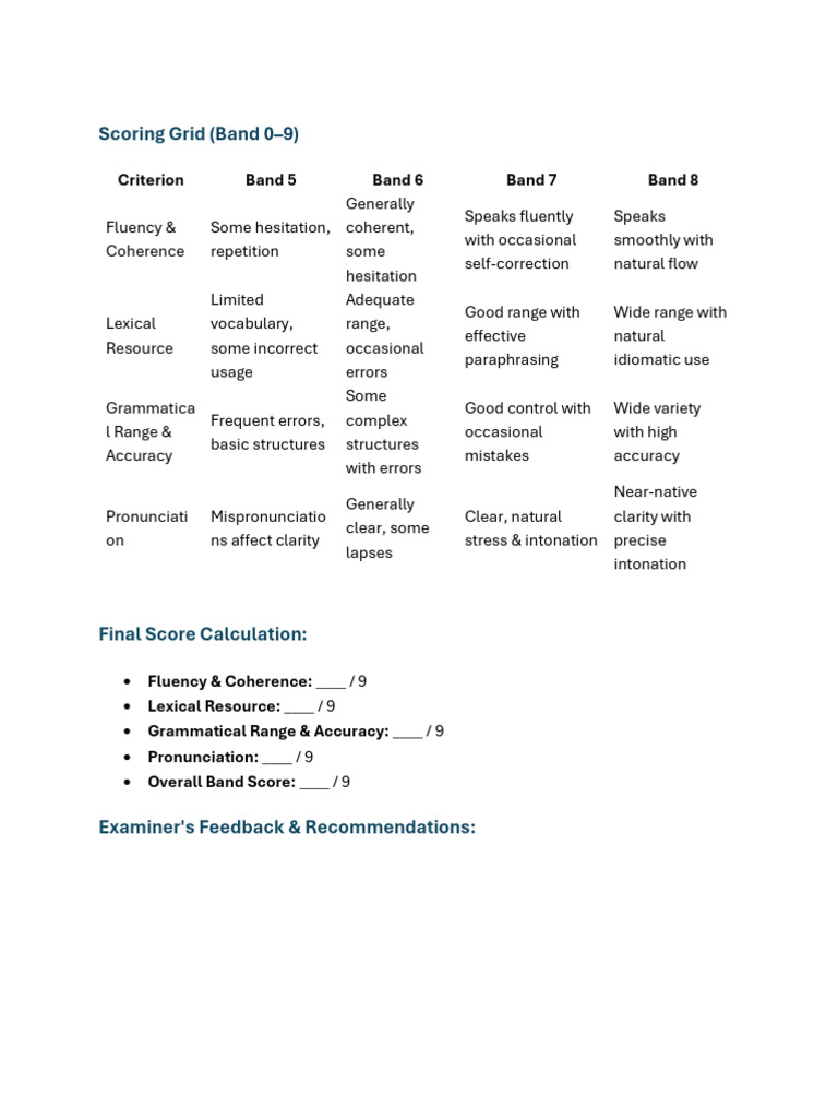 Speaking Scoring | PDF