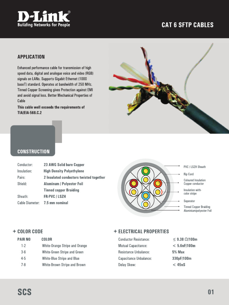 CAT 6 SFTP Cable | PDF