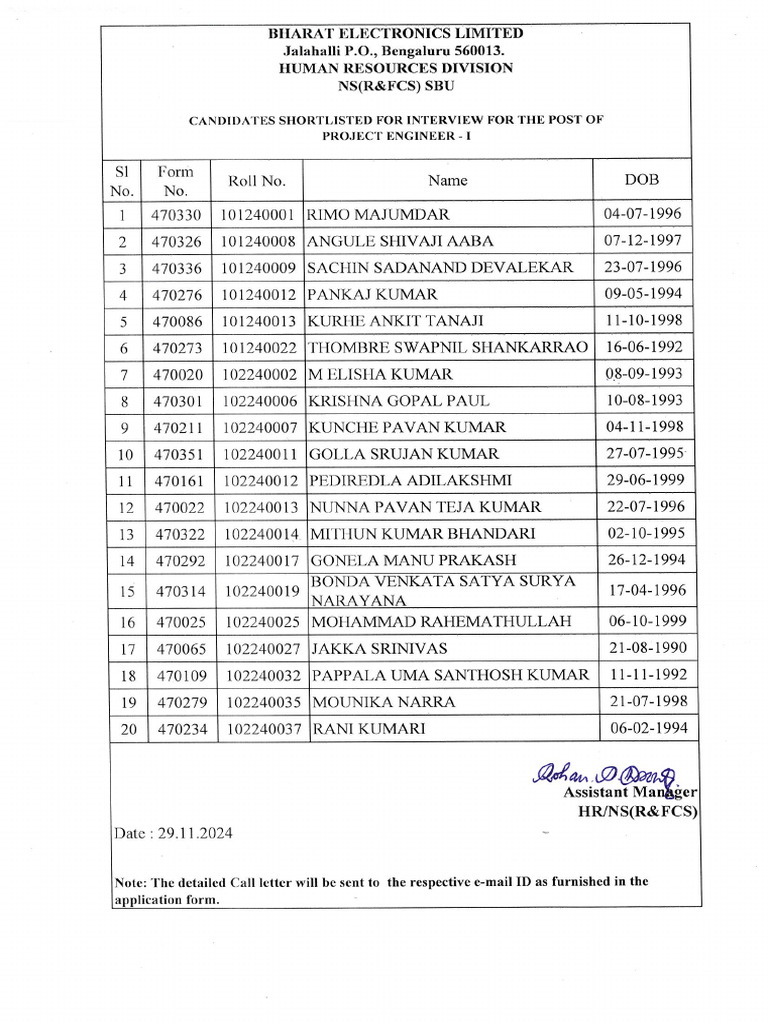 Candidates Shortlisted For Interview NSRFCS | PDF