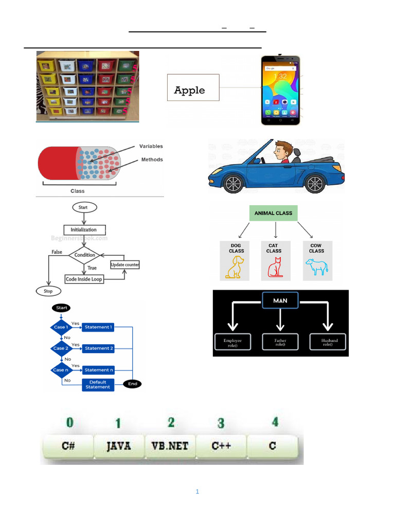 Java Programming Practice Paper 2024 | PDF | Parameter (Computer ...