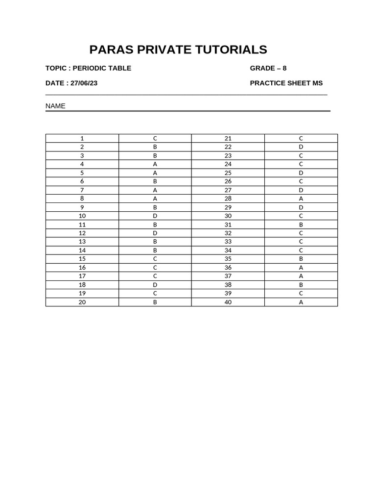 Grade 8 Periodic Table MCQ MS | PDF