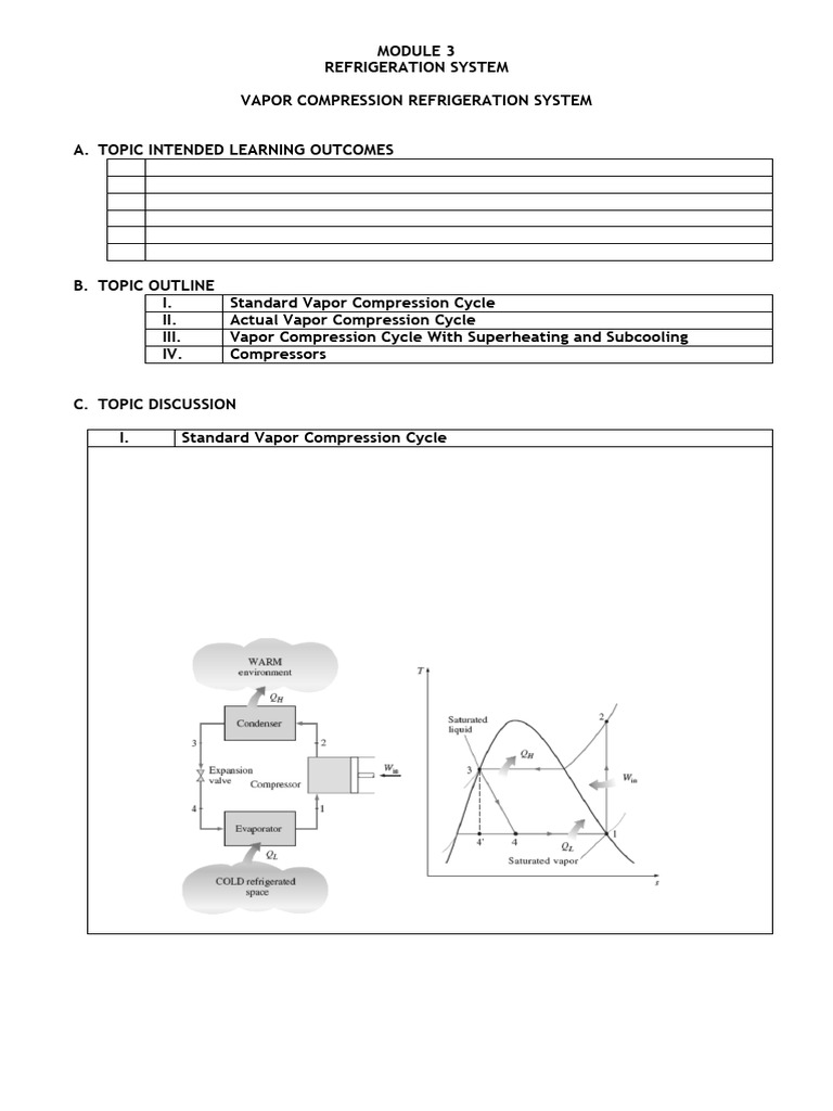 Vapor Compression Cycle | PDF | Refrigeration | Refrigerator