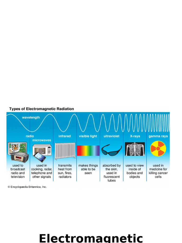 Presentation X RAY | PDF | Electron | Electromagnetic Radiation