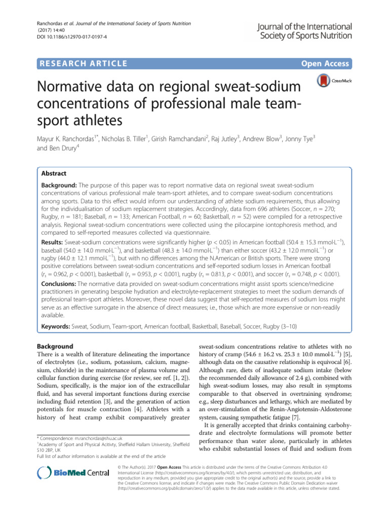 Normative Data On Regional Sweat-Sodium Concentrations of Professional ...