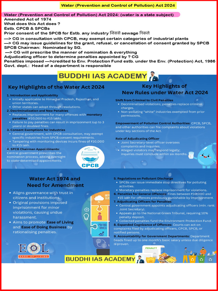 Water Act 2024 - Water Prevention and Control of Pollution Act 2024 ...