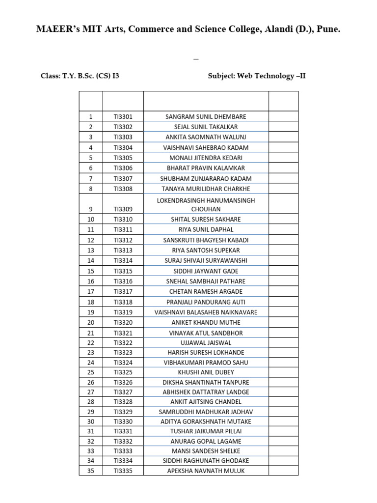 TY I3 CT1 Marks | PDF
