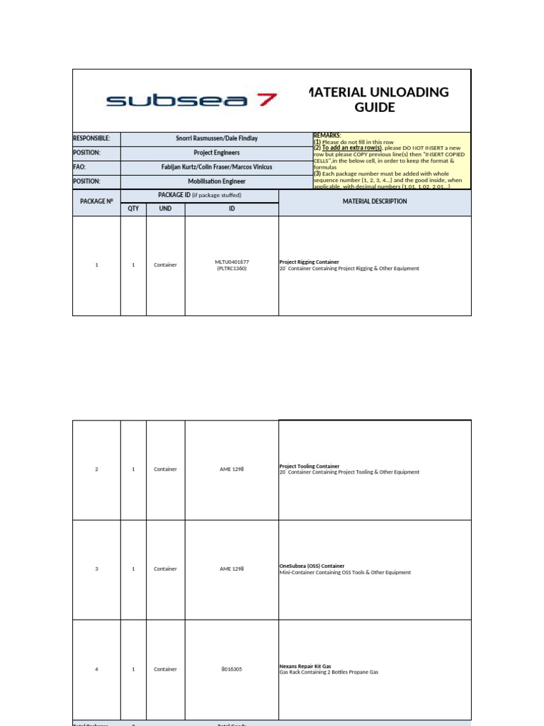 Cópia de Mlg-Cruzeiro-2024 - Trip 6 Unloading - General - Bacalhau - Equipment - Rev1-1 | PDF