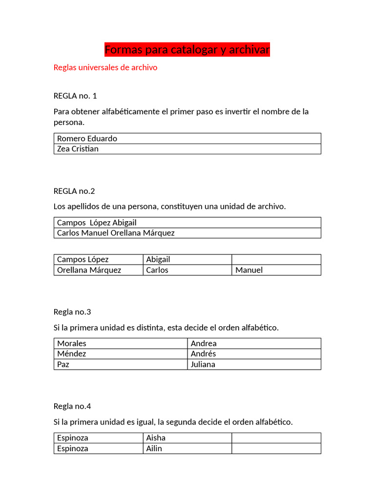 Reglas para Catalogar y Archivar Nombres | PDF