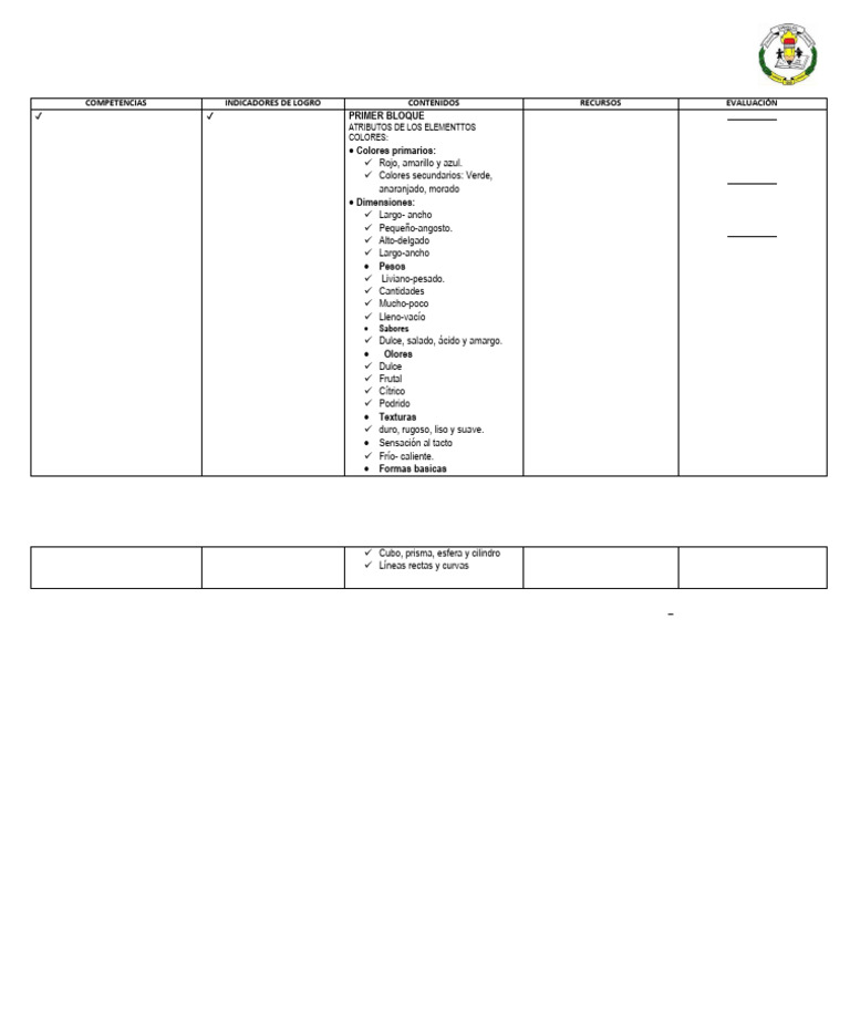 Plan de Bloque II Matemática | PDF