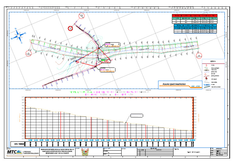 BATIMETRICO SAYAN-Layout1 | PDF