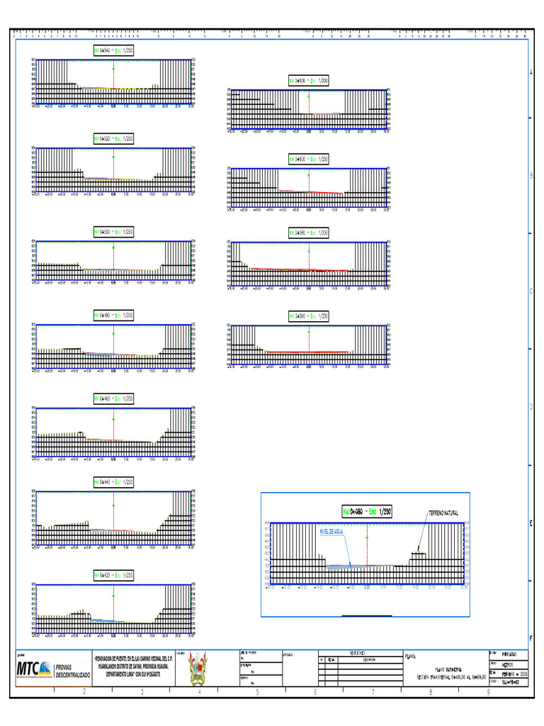 BATIMETRICO SECCION TRANSVERSALES-Layout2 | PDF