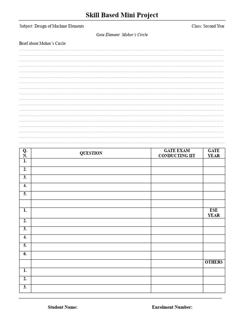 SBMP Report Format | PDF