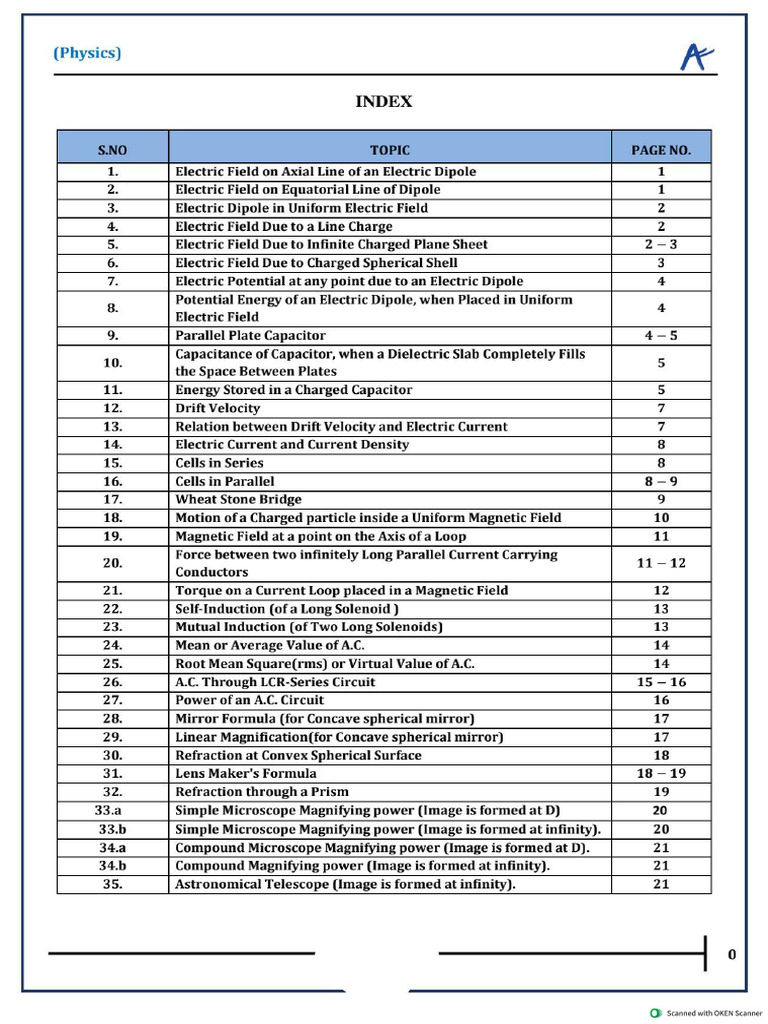 Physics Derivations | PDF