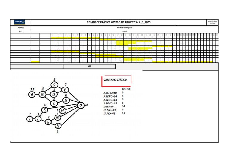 1.2 Template da Atividade Pratica_Gestao de Projetos_MODIFICADO_A_1_2025 | PDF