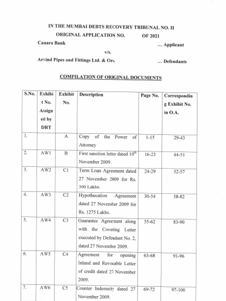 CAOD in Canara v Arvind Pipes VOL 1 | PDF