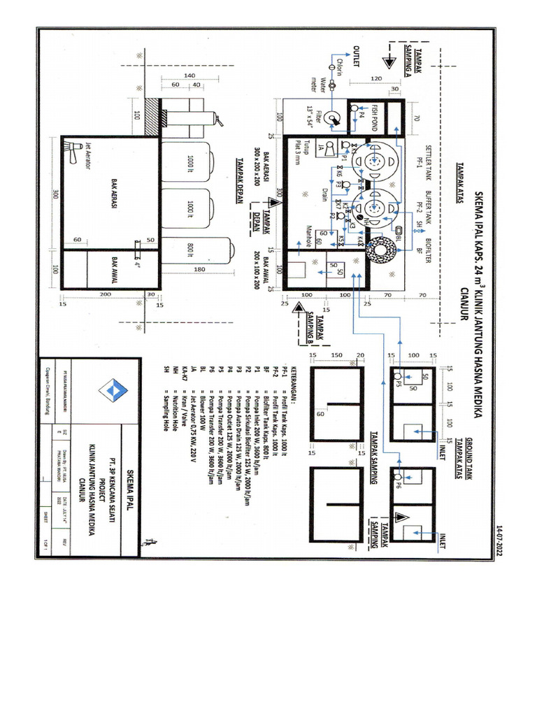Skema IPAL | PDF