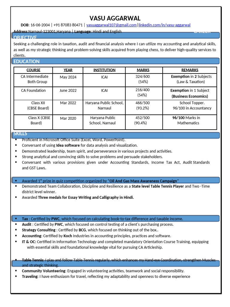 Vasu Aggarwal CV | PDF | Accounting | Taxes