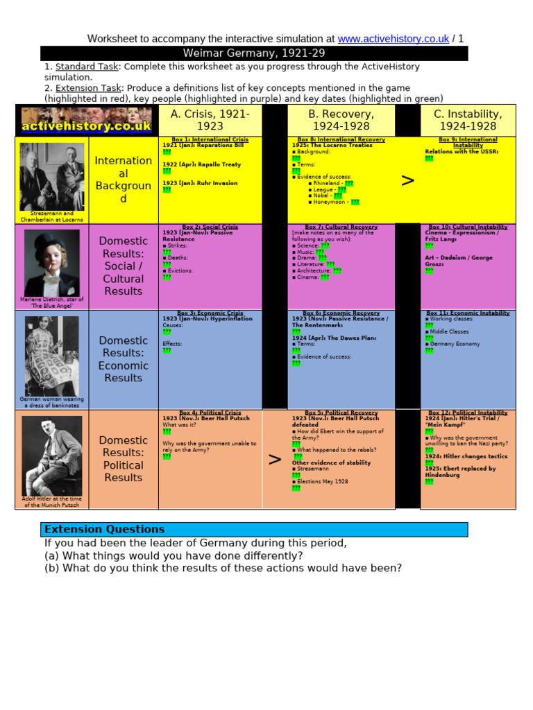 Weimar Simulation Part2 | PDF | Weimar Republic | Nazi Germany