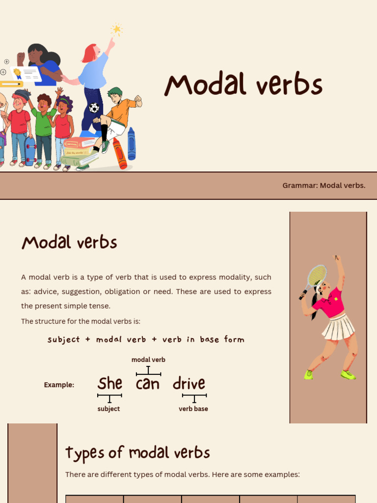 Modal verbs & practices #1-2 | PDF | Verb | Subject (Grammar)