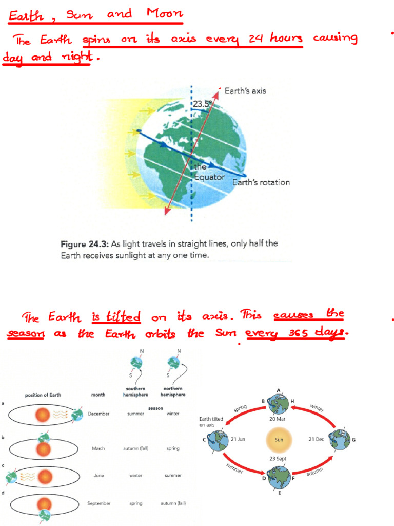 Earth and The Solar System | PDF