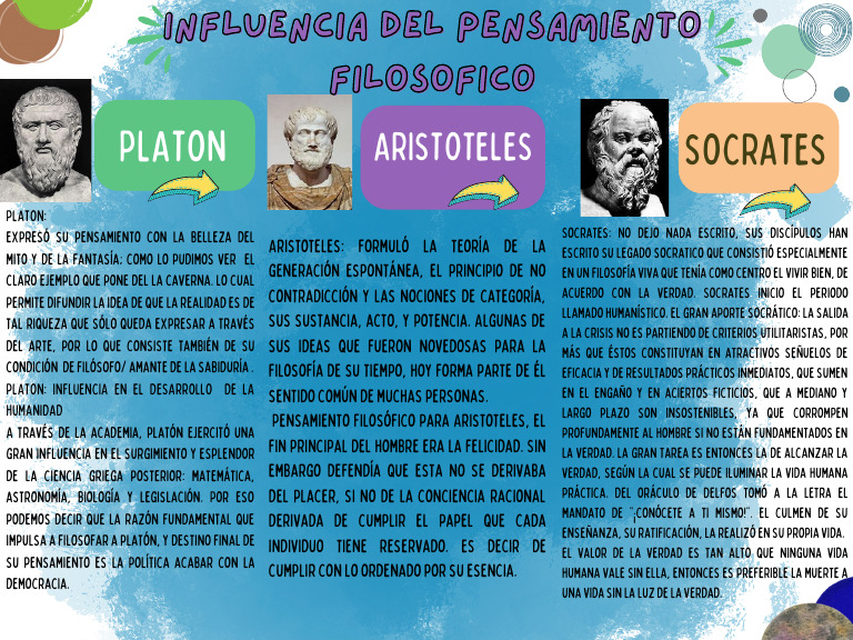 FILOSOFOS | PDF | Platón | Verdad