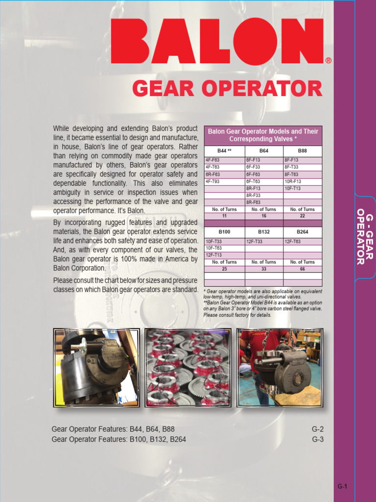 Balon Gear Operators: Features & Models | PDF | Steel | Stainless Steel
