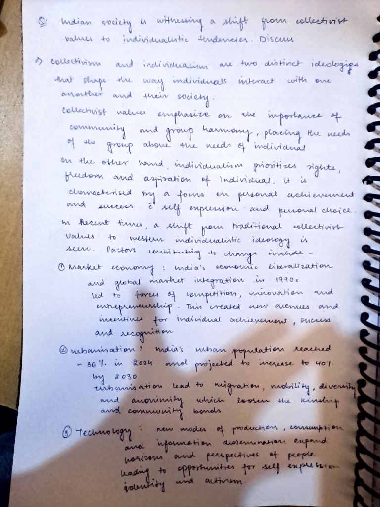 Himani - Indian Society - 17 Sep 24 (2) - Lyst1727492721532 | PDF