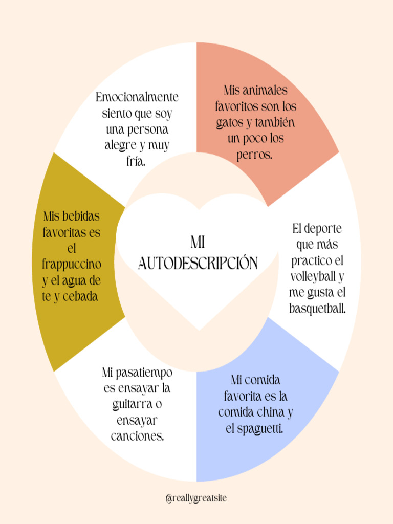 Cream Colorful Beautiful Reminders Donut Chart Instagram Post | PDF