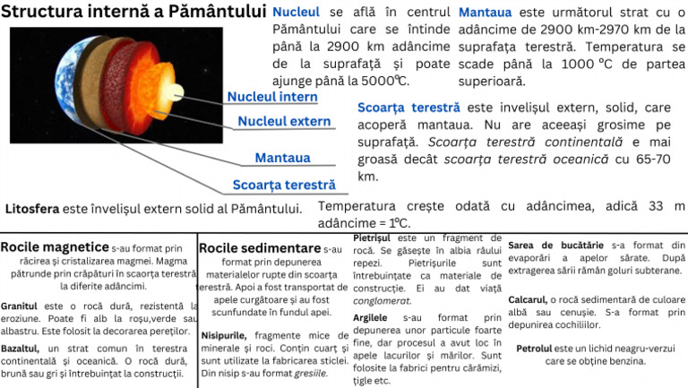 Nucleul intern | PDF