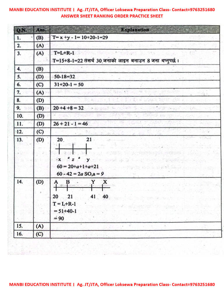 Ranking Order Answer Sheet Manbi Education Institute, 9763251680 | PDF