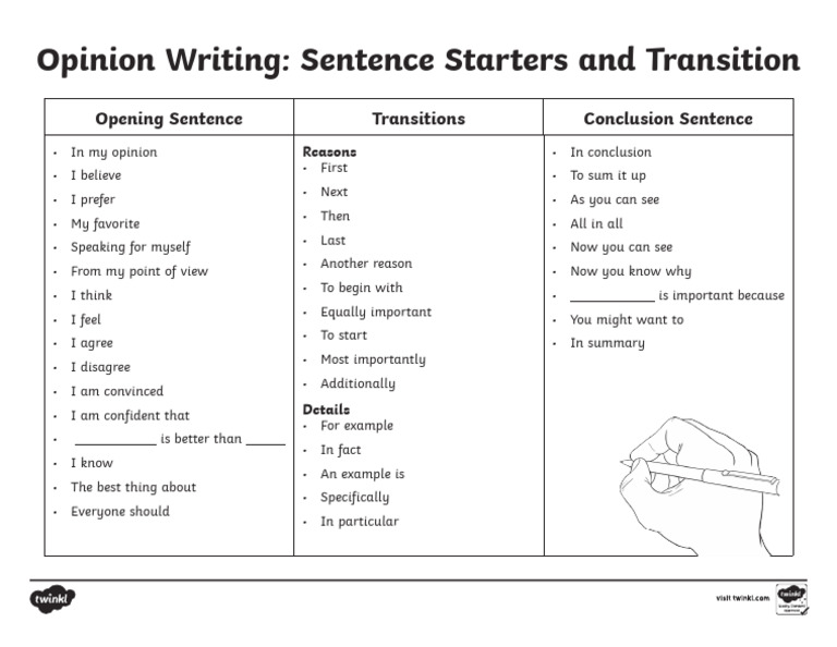 Opinion Writing Transition Phrases Reference Sheet - Ver - 4 | PDF