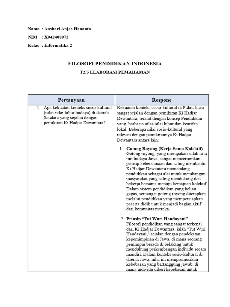 Filosofi Pendidikan Indonesia T2.5 Elaborasi Pemahaman | PDF