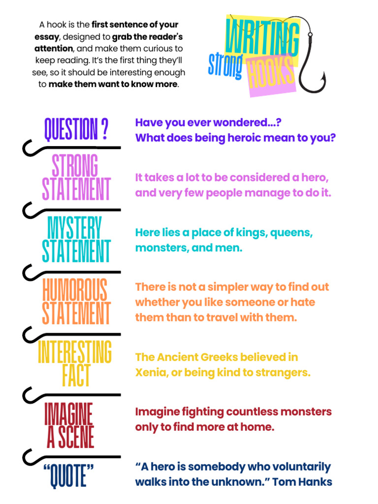 Write A Strong LeadHook in Informative Writing | PDF