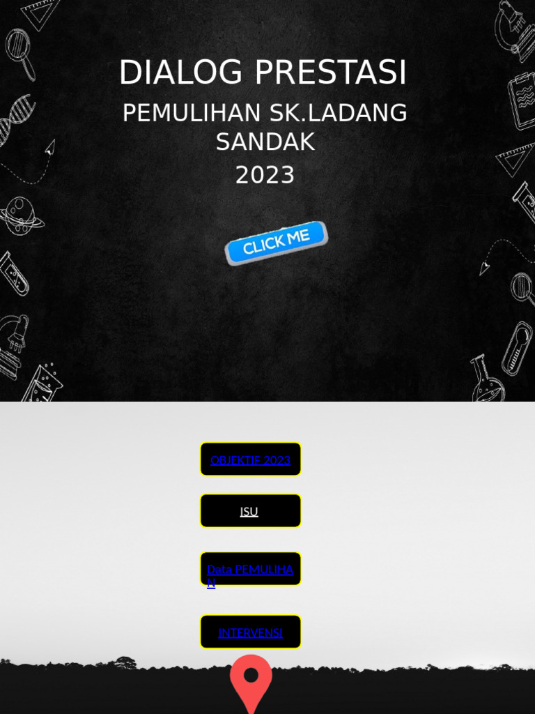 Dialog Prestasi SK Ladang Sandak 2023 | PDF