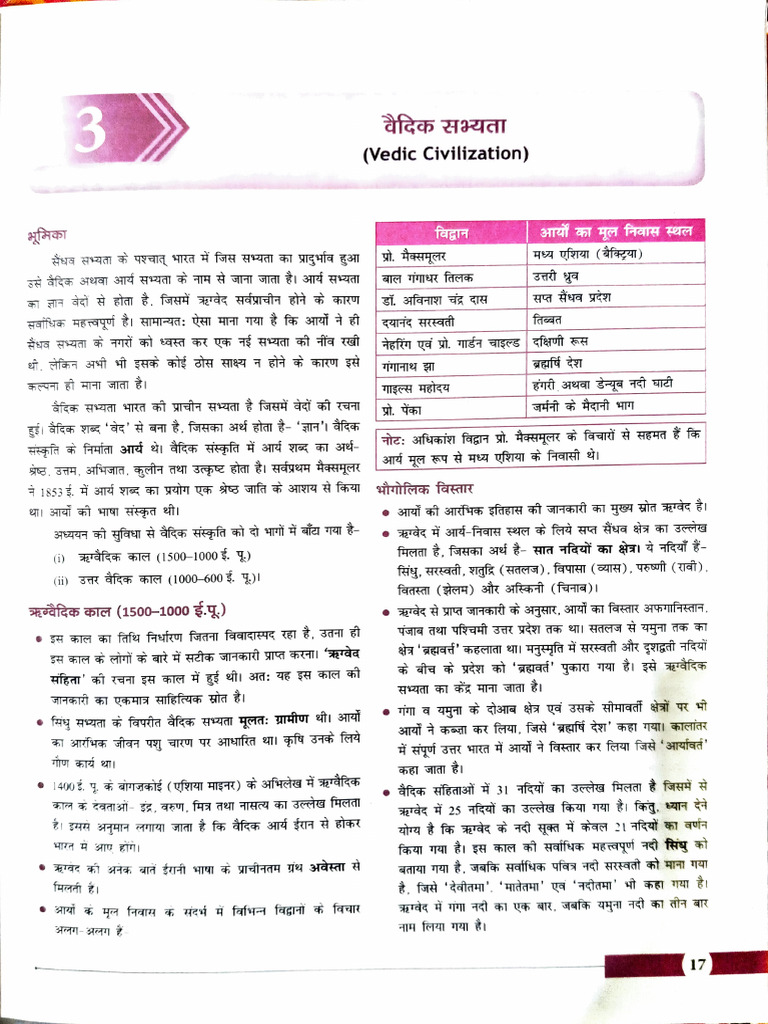 Vedic Study 4th Unit | PDF